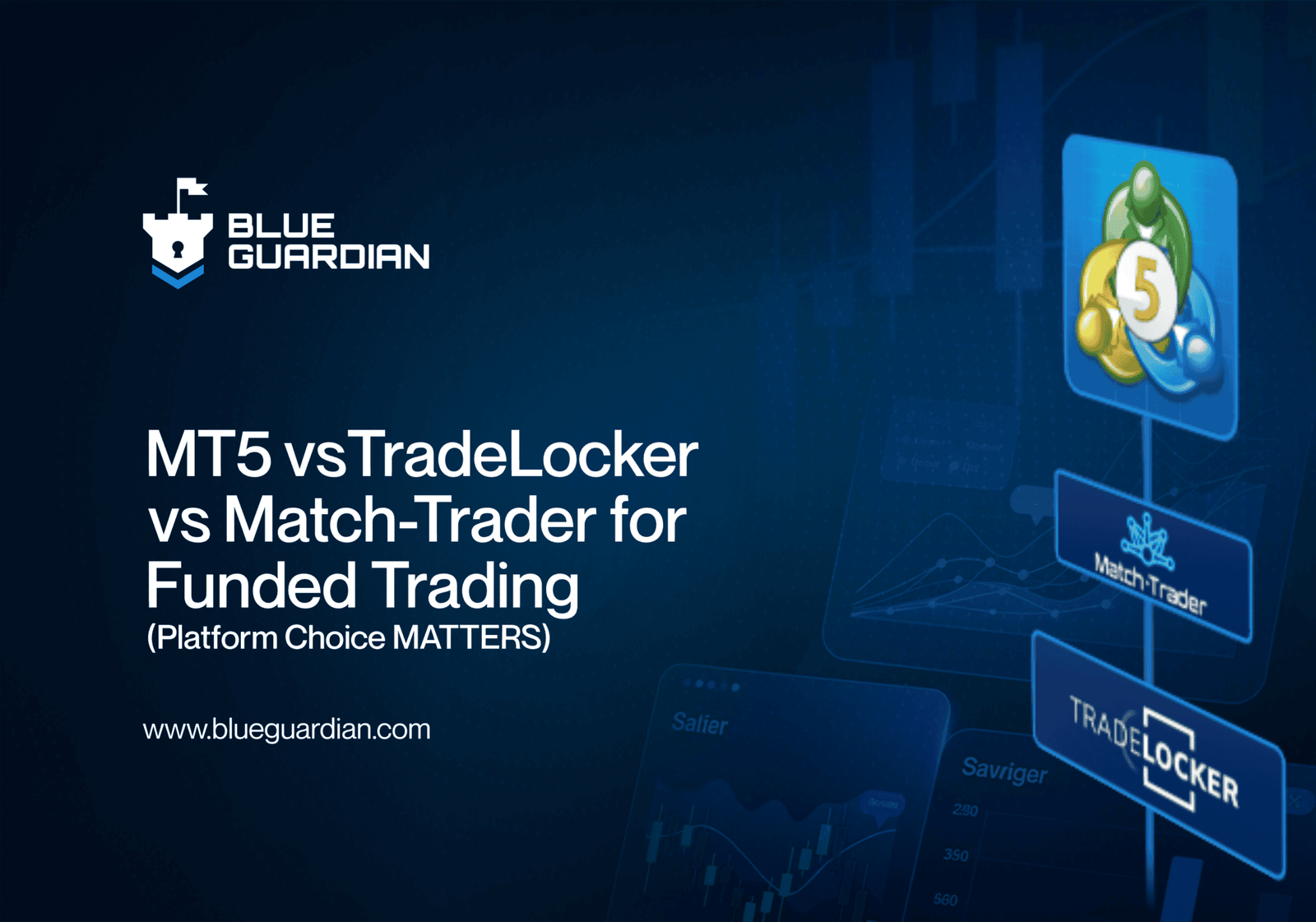 Best Blue Guardian Review 2026: Is this Prop Firm legit for traders?